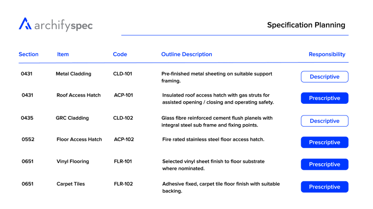 Everything you need to know about Specification | ArchifySpec